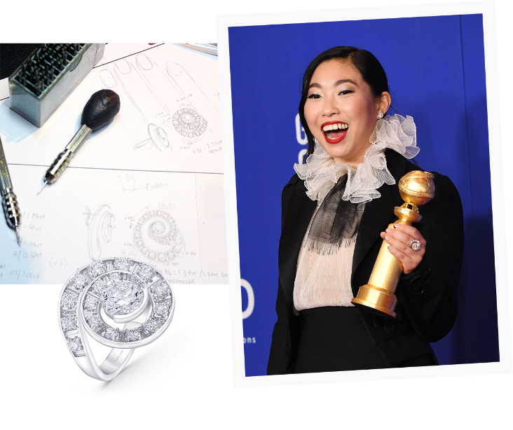 Celebrities Jewellery Collection: The Red Carpet | DeGem